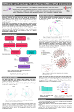 VIZBI - Visualizing Biological Data