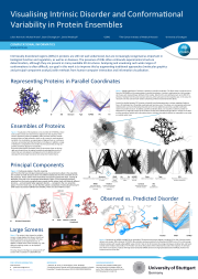 VIZBI - Visualizing Biological Data