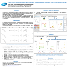 VIZBI - Visualizing Biological Data