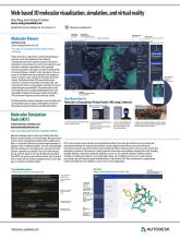 VIZBI - Visualizing Biological Data