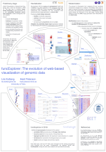 VIZBI - Visualizing Biological Data