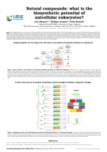 VIZBI - Visualizing Biological Data
