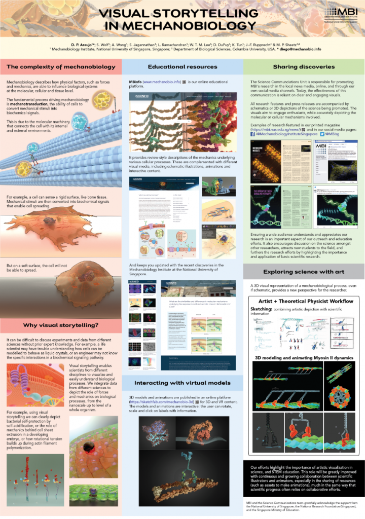 Winner of Best Scientific Poster Award 2018 « VIZBI Blog