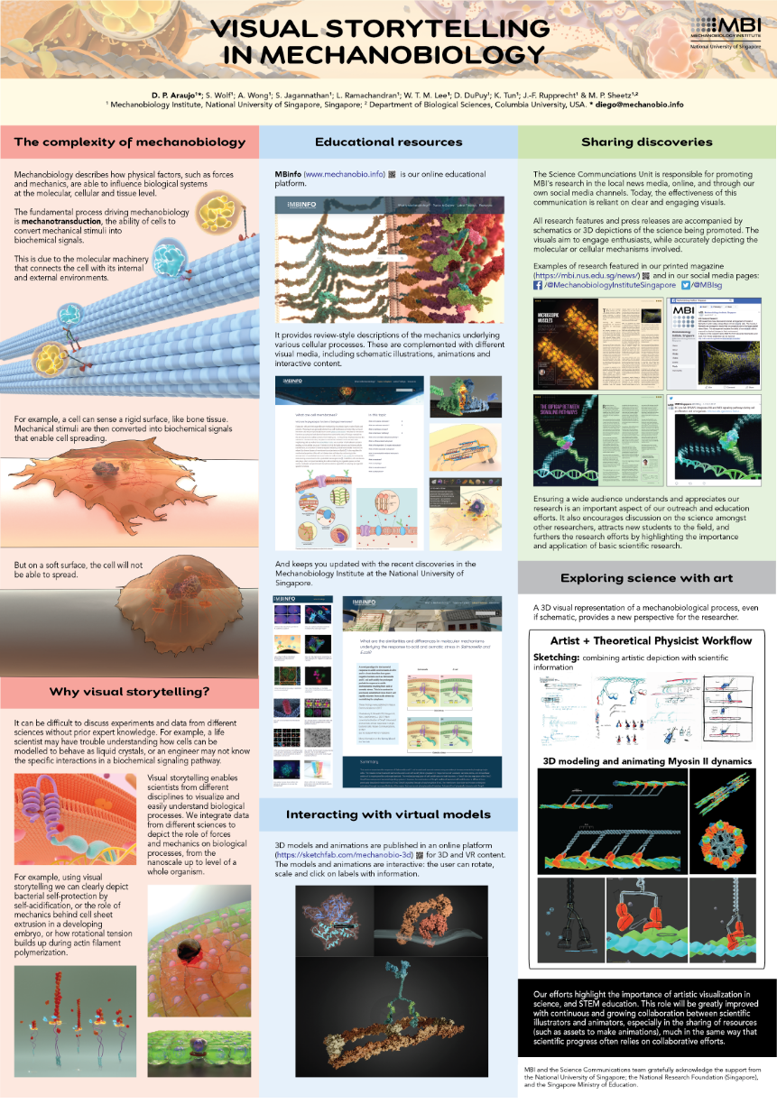 Winner of Best Scientific Poster Award 2018 « VIZBI Blog